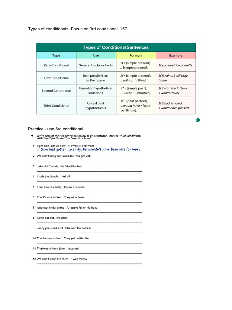 Types of Conditionals - Focus On 3rd Conditional | PDF