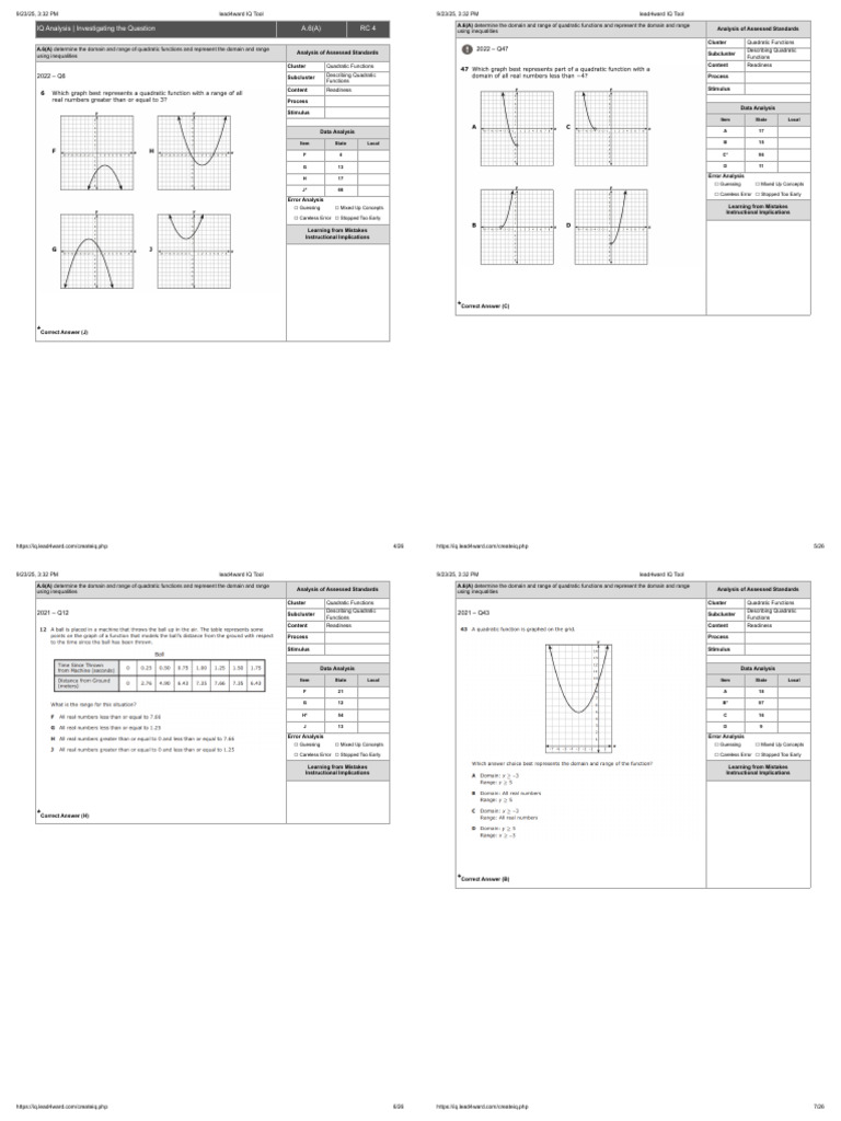Quadratic Functions Domain and Range Analysis | PDF | Quadratic ...