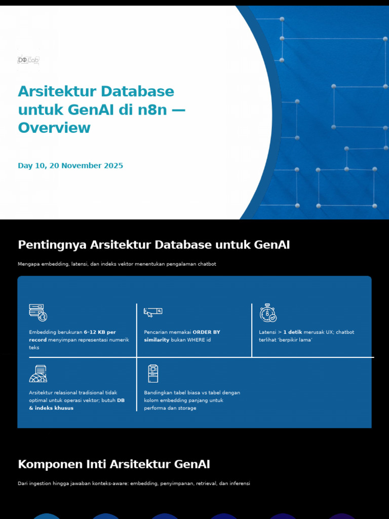 Arsitektur Database GenAI di n8n | PDF