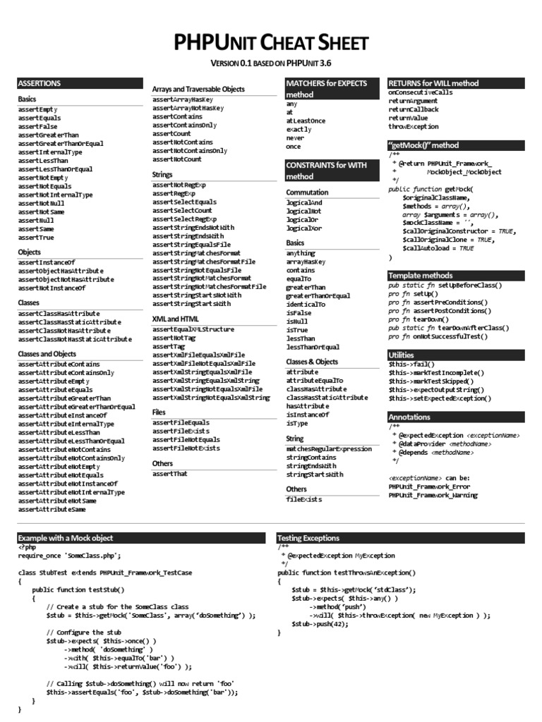 PHPUnit Cheat Sheet | PDF | Computer Programming | Software Engineering