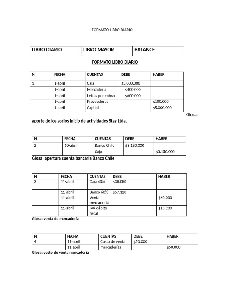 Libro Diario Modulo 4 Sistema Contable Financiero | PDF | Bancos ...