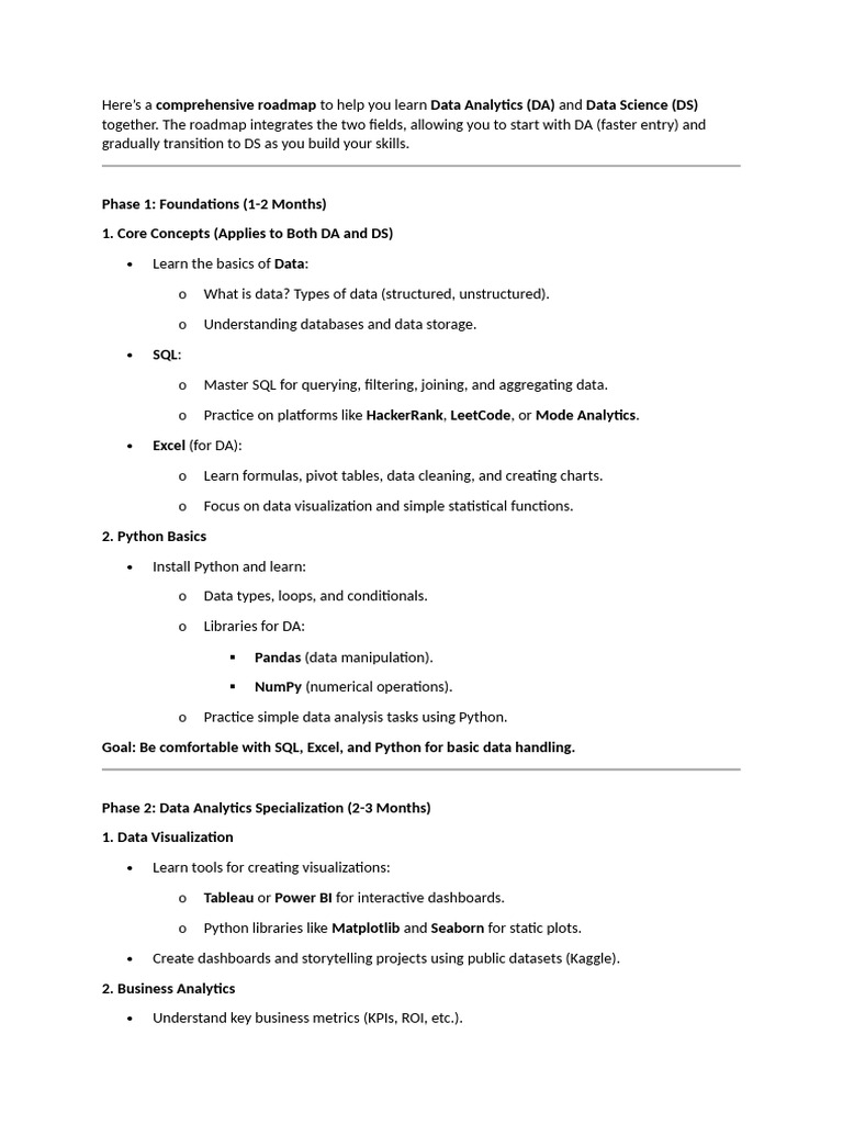 Da Ds Roadmap | PDF | Machine Learning | Software Engineering