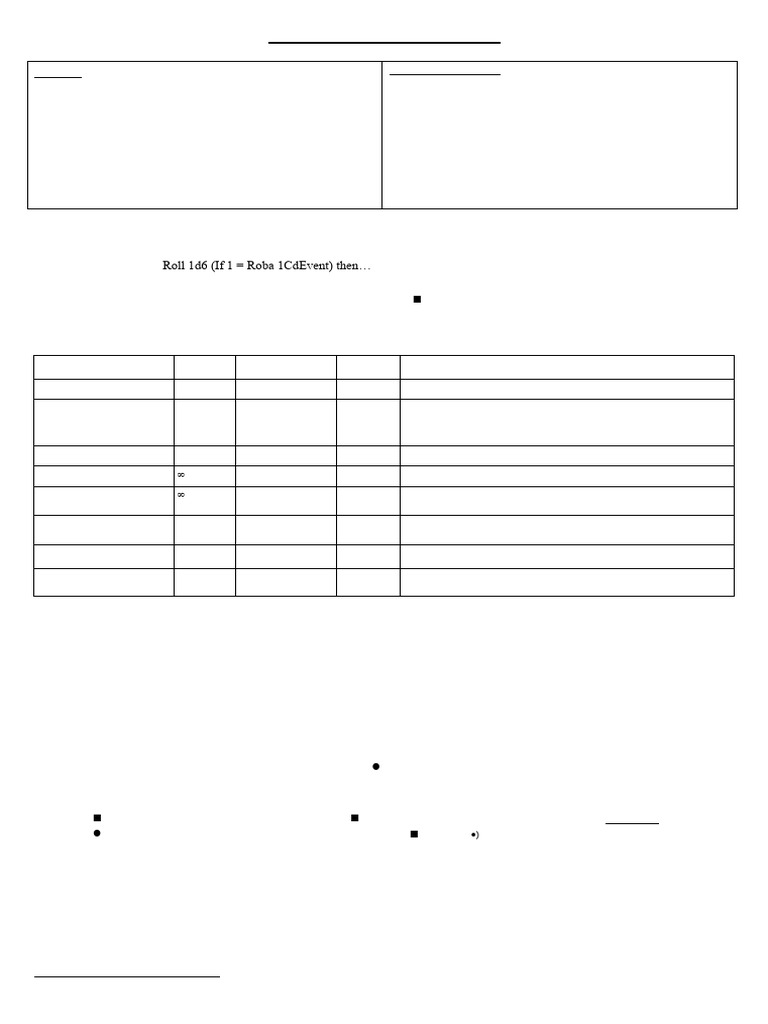 Atoe Sheet Vers 3.0 2025 | PDF