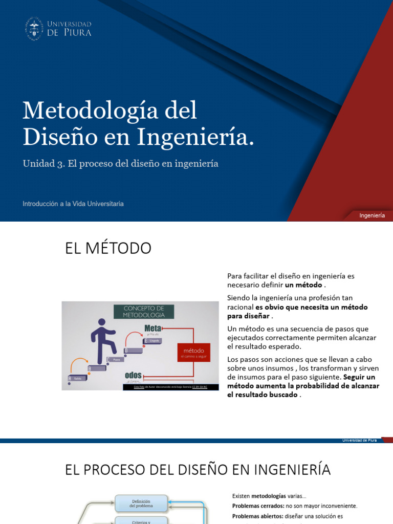 3.2. El Diseño en Ingeniería - El Método 2021-II | PDF | Diseño ...