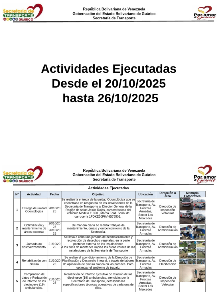 4 Sem Oct Actividades Ejecutadas 20 Al 26 10 25 Pdf