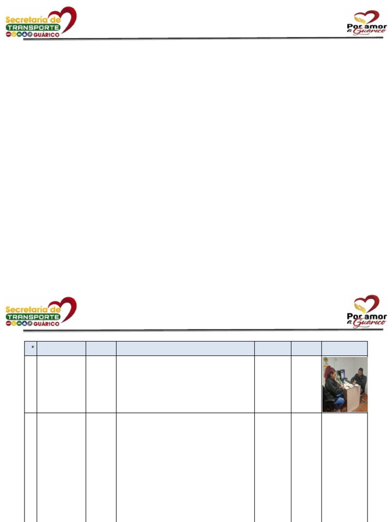 Actividades Ejecutadas 22 Al 280925 Pdf
