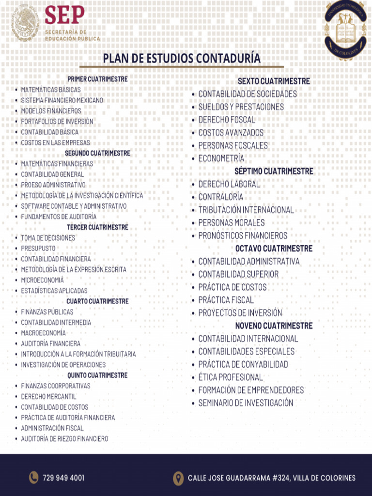 Plan de Estudios Contaduría | PDF