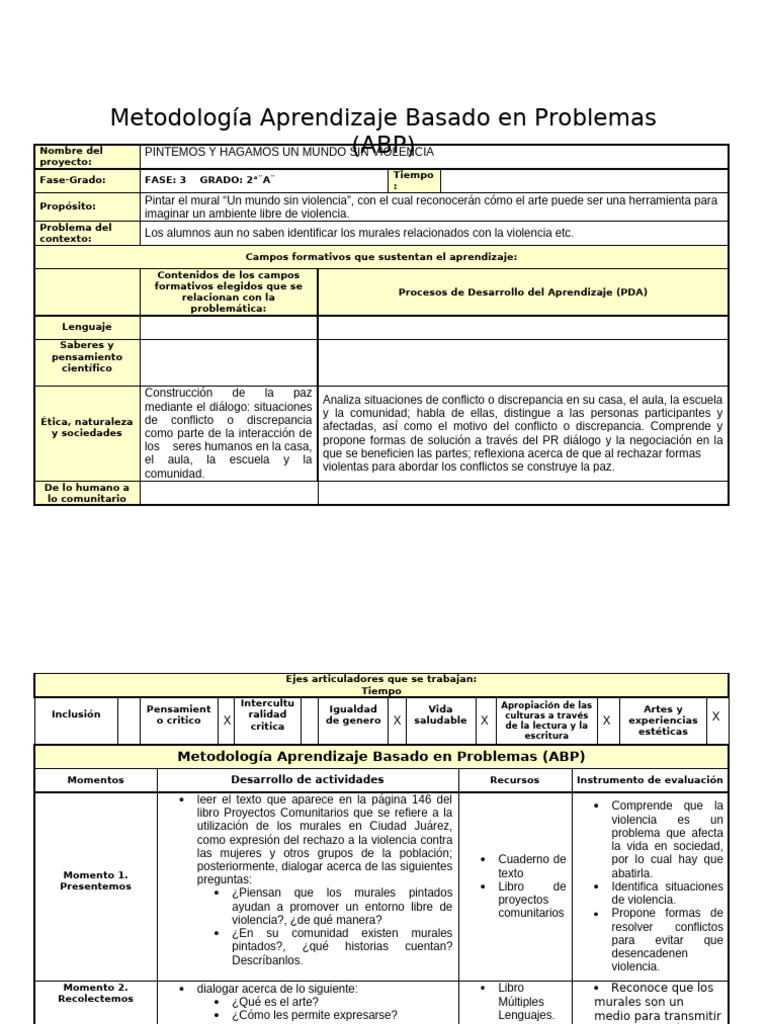 Formato Planeacion ABP (Aprendizaje Basado en Problemas ABP) | PDF | Aprendizaje | Violencia