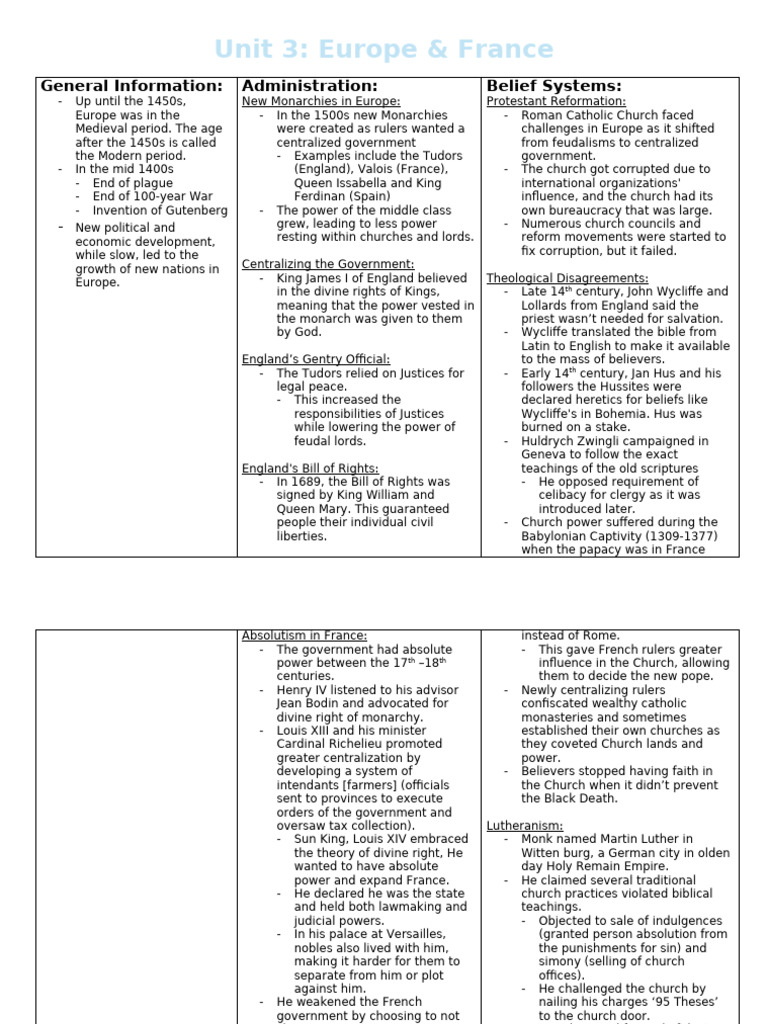 Unit 3 Europe Graphic Organizer | PDF | Sola Fide | Protestantism