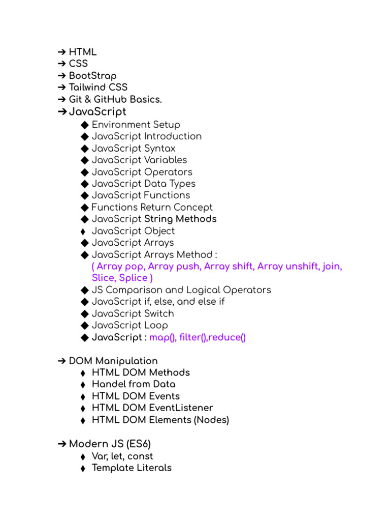 MERN Stack Road Map | PDF | Java Script | Computer Programming