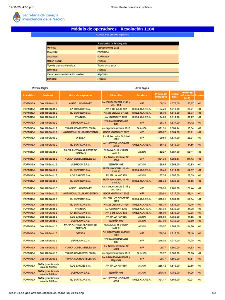 Consulta de Precios Al Público | PDF | Gasolina | Paleontología económica