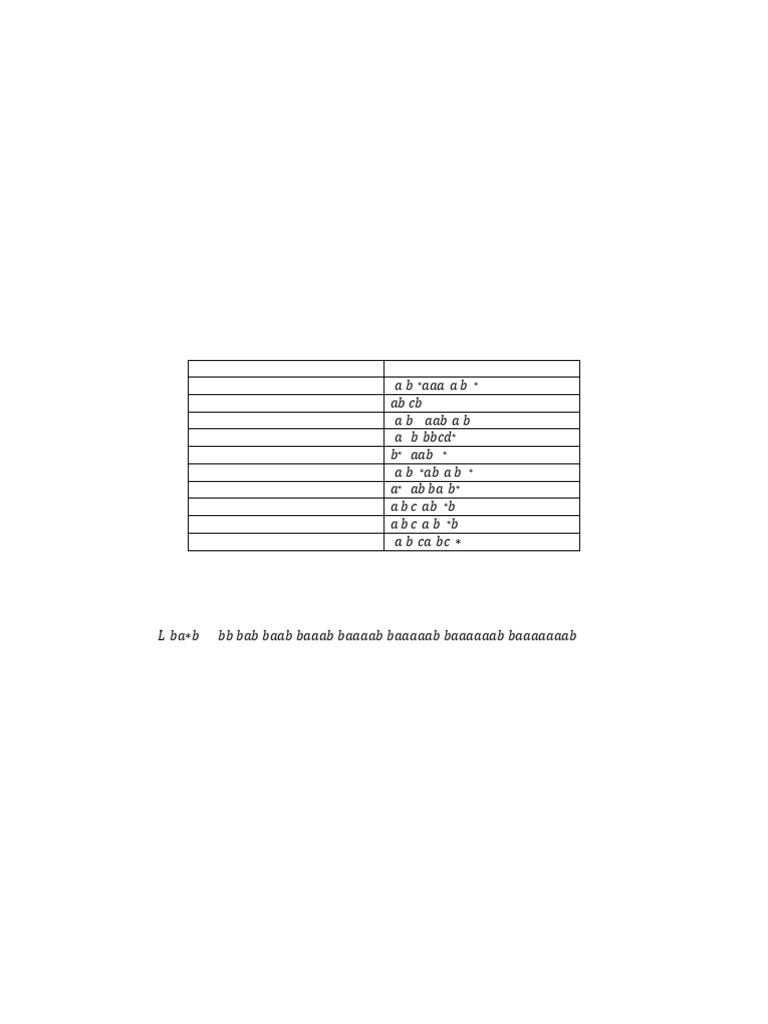 CS412 HW-flat | PDF | Regular Expression | Formal Methods
