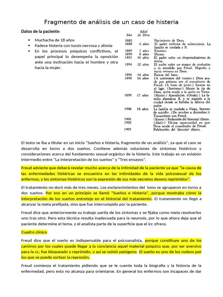 Caso Dora | PDF | Sigmund Freud | Neurosis