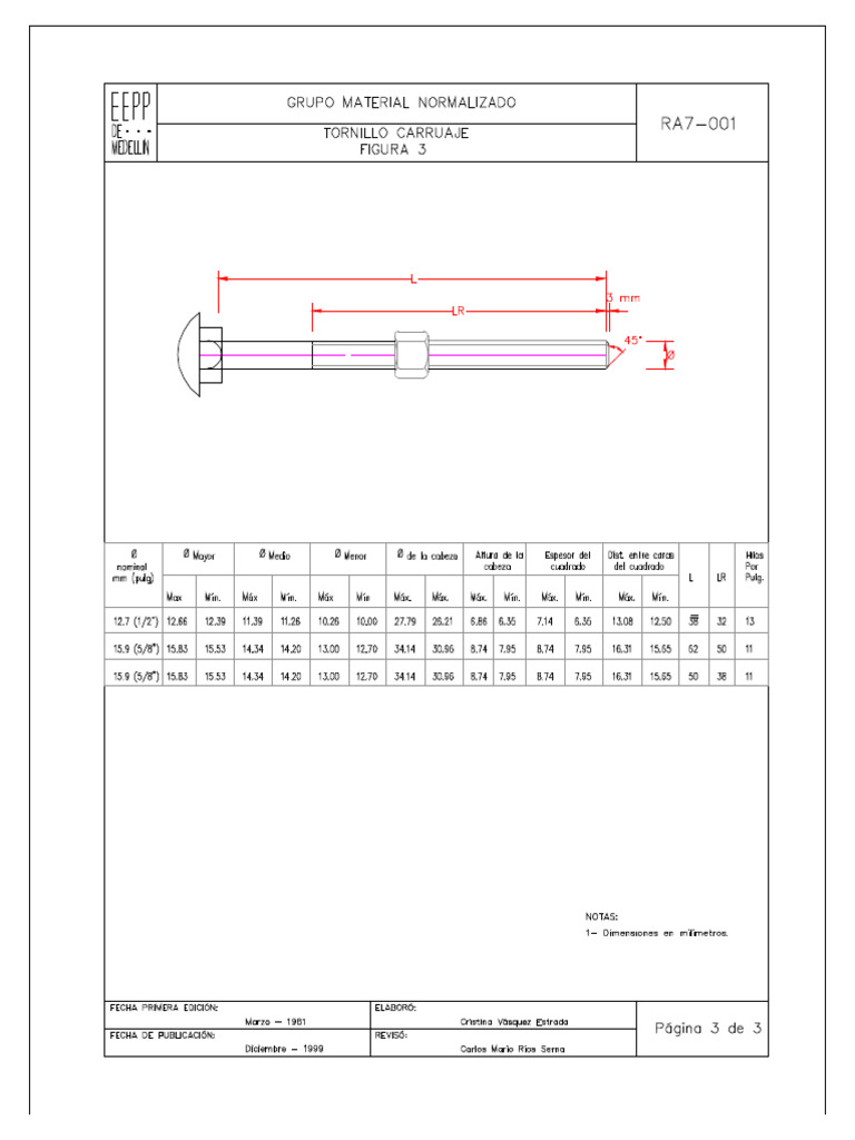 Ra7-001c Tornillo Carruaje | PDF
