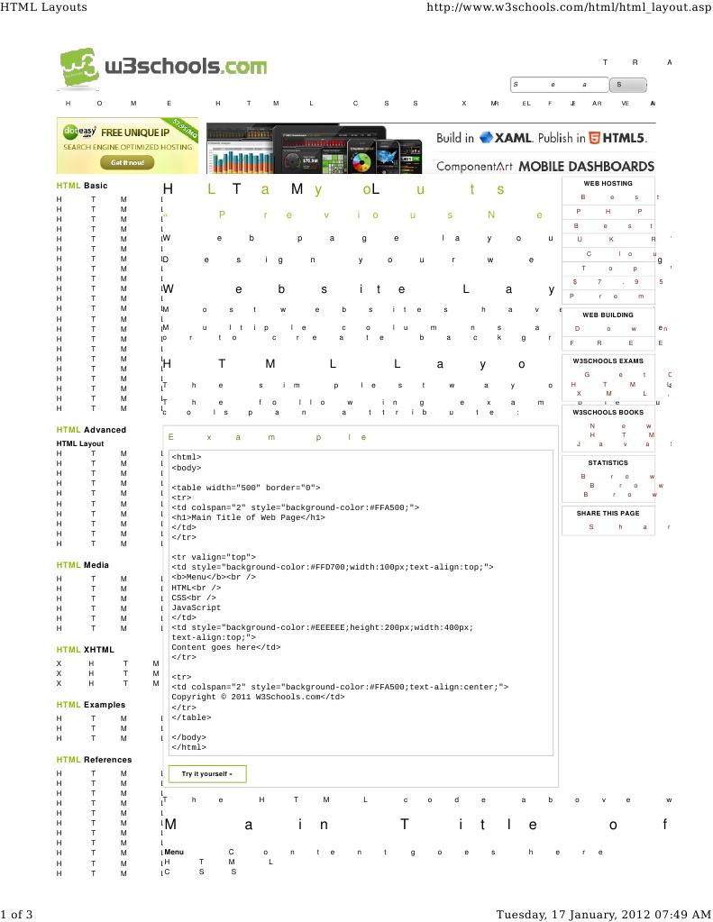 w3schools | Html | Html Element