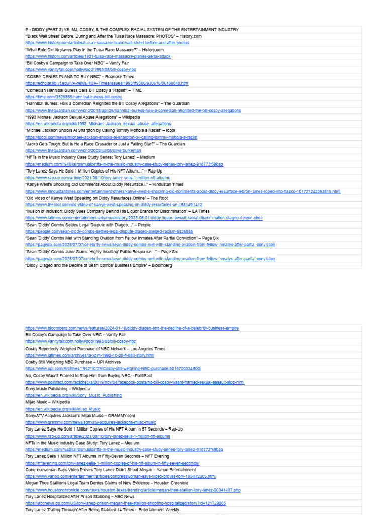 Long Theory SOURCES (Ext) - Pdiddy | PDF | Bill Cosby | Michael Jackson