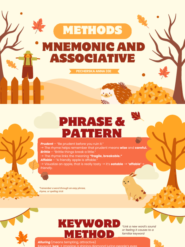 Associative Mnemonic | PDF