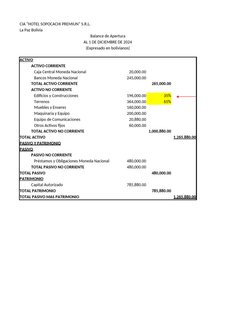 Buro Gabi | PDF | Factura | Tarjeta de débito