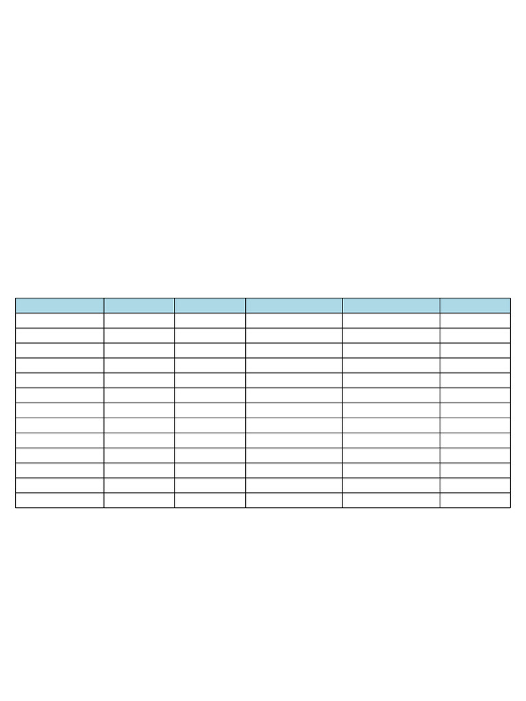 3rd Grade Science Worksheet: Material Properties | PDF | Hardness