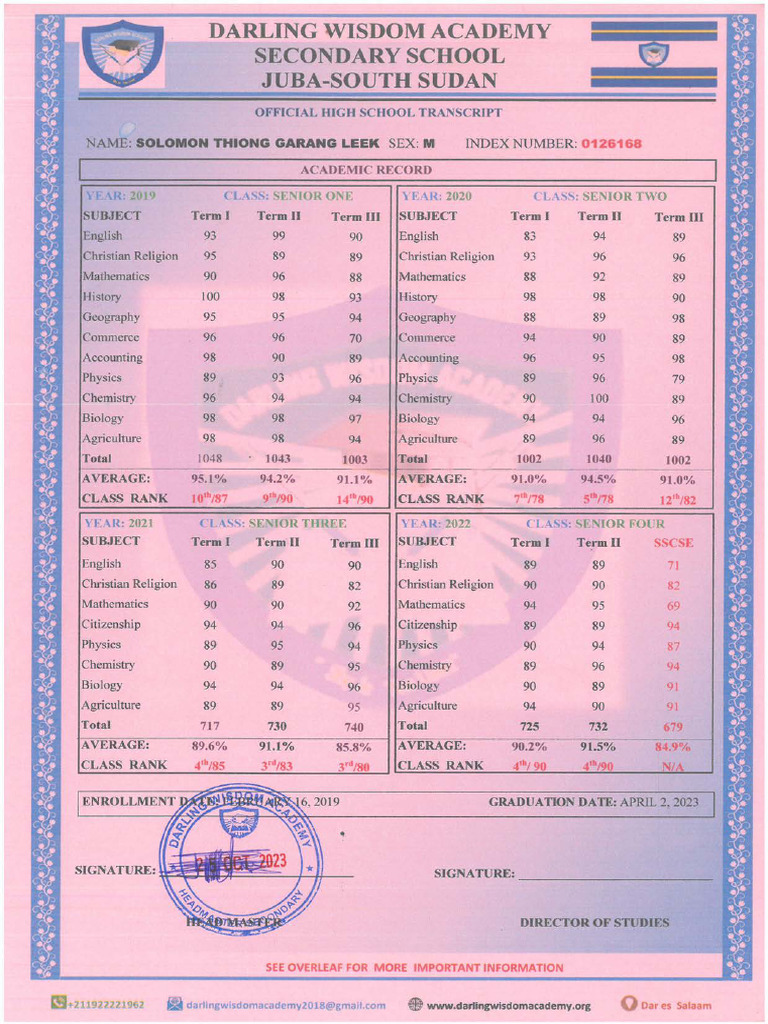 Report Card | PDF