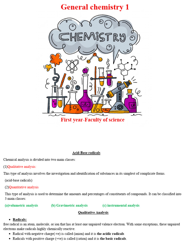 Acid,Base Radicals | PDF | Ammonium | Ion