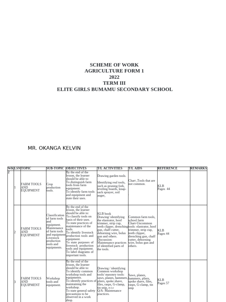 Agriculture Form 1 Term III Scheme | PDF | Tillage | Manure