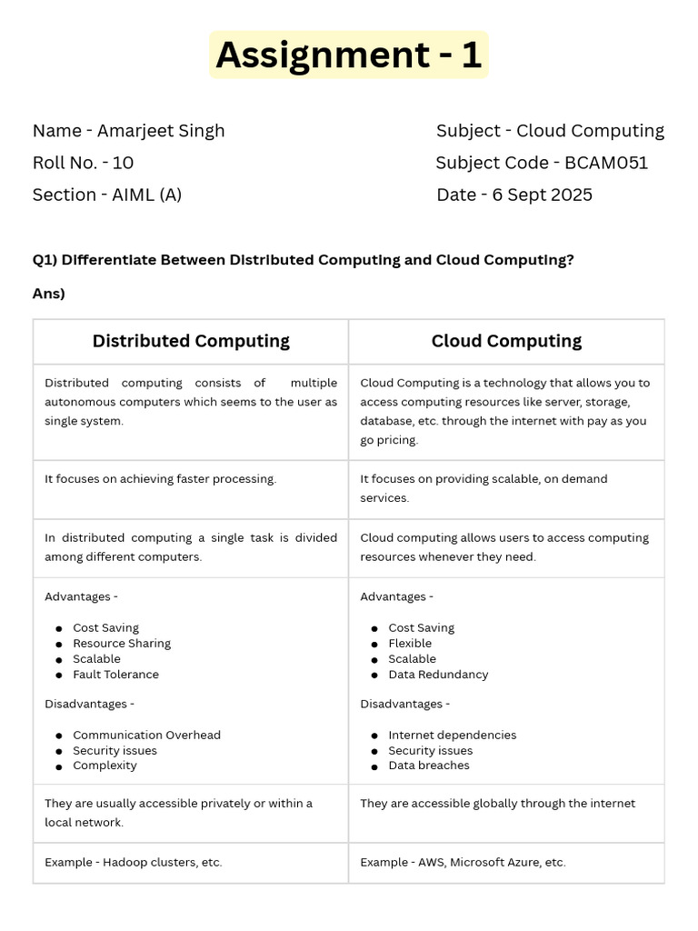CC Assignment - 1 | PDF | Cloud Computing | Scalability