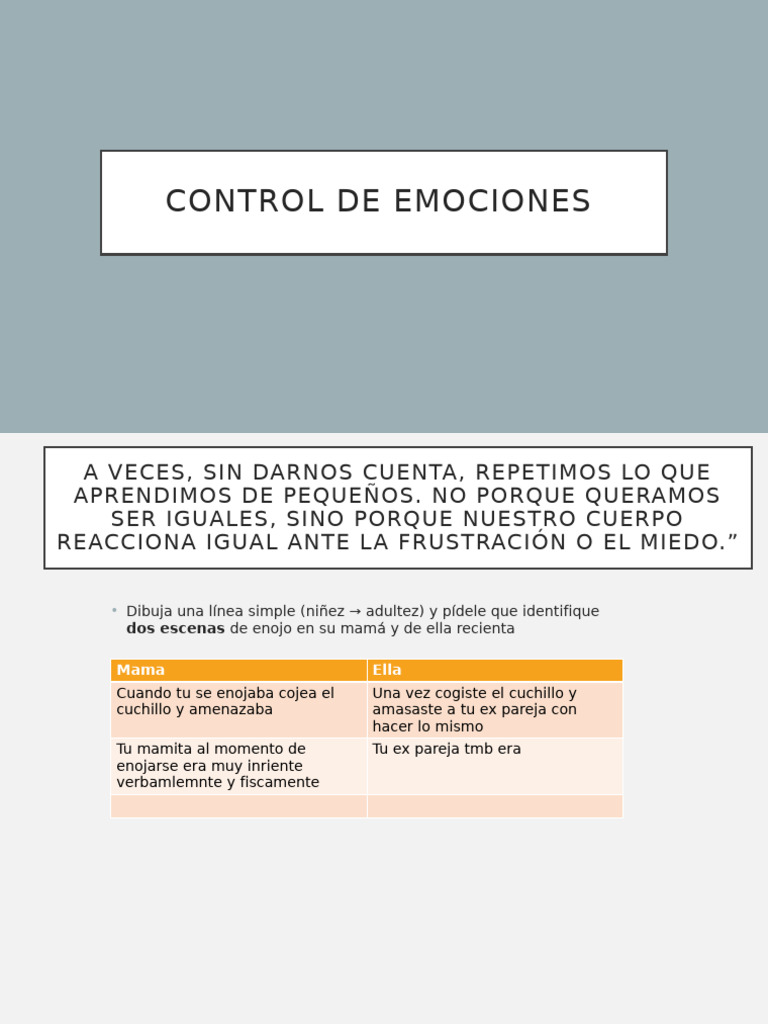Control de Emociones y Manejo del Enojo | PDF | Sicología | Ciencias ...