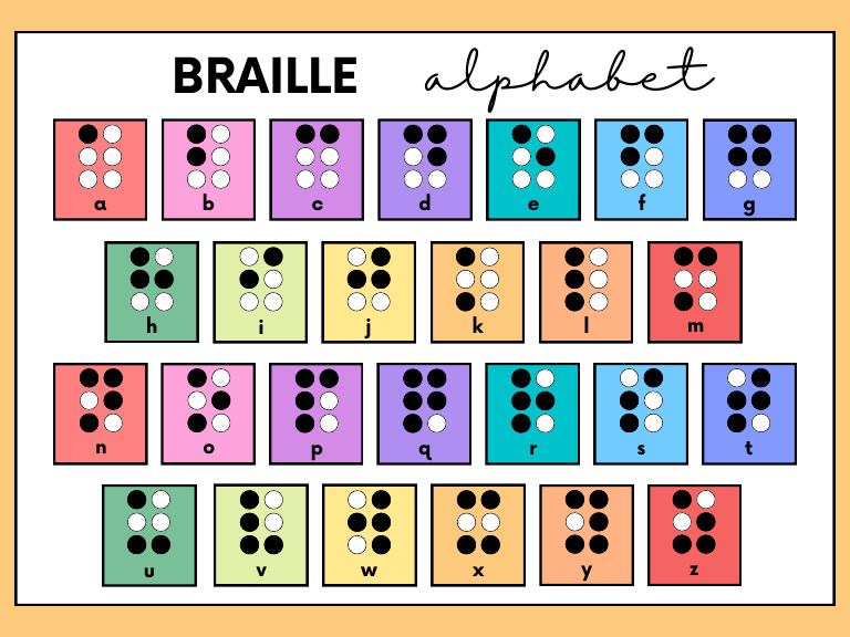 Alphabet Braille Poster - 20250417 - 153009 - 0000 | PDF
