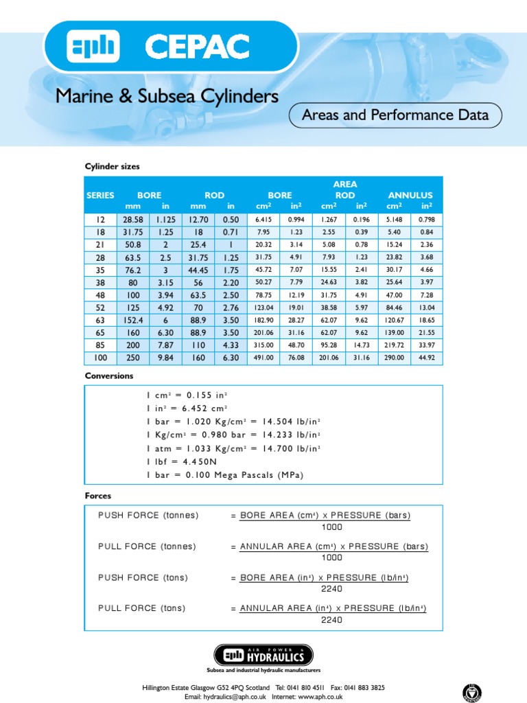 Marine & Subsea Cylinder Performance Data Sheet | PDF | Piston | Engine ...