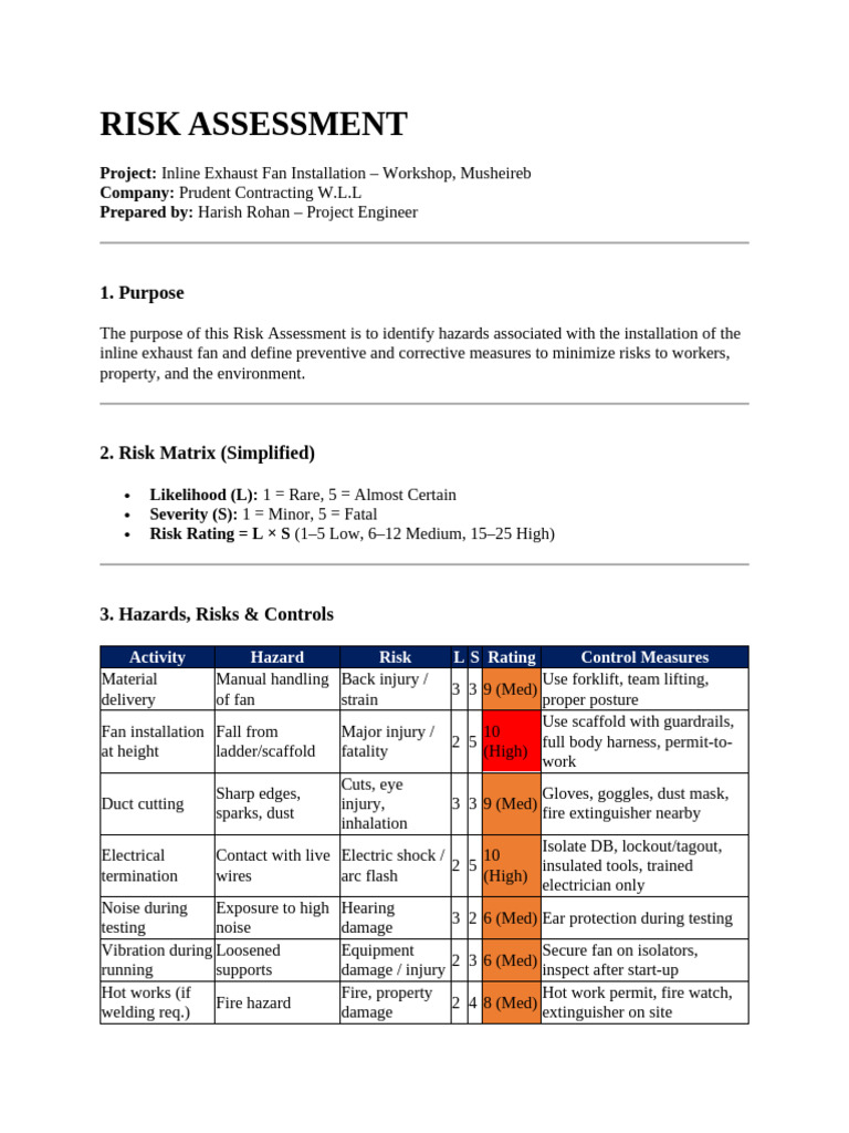 Inline Exhaust Fan Installation Risk Assessment | PDF | Personal ...