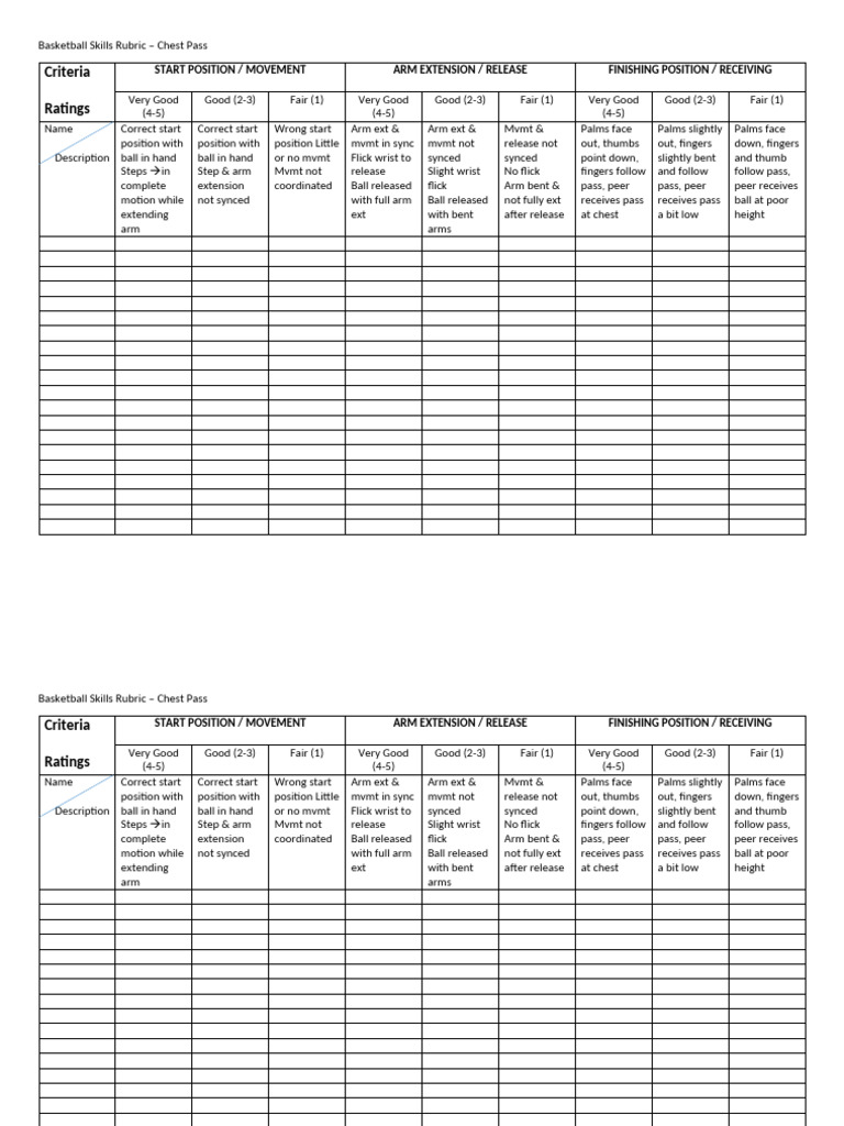Basketball Skills Rubric | PDF | Hand | Anatomical Terms Of Motion