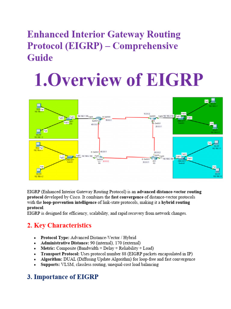 EIGRP - Enhanced Interior Gateway Routing Protocol | PDF | Routing ...