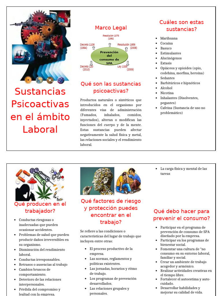 Sustancias Psicoactivas en el ámbito Laboral | PDF | Drogas ...