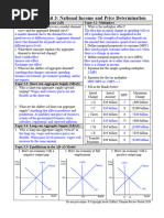 Macroeconomics Ultimate Review Packet | PDF | Macroeconomics | Inflation