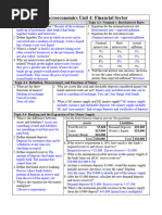 Macroeconomics Ultimate Review Packet | PDF | Macroeconomics | Inflation