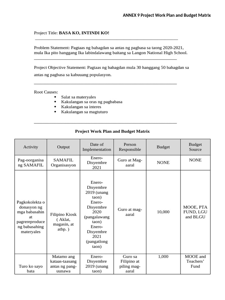 SIP Annex 9 Project Work Plan and Budget Matrix | PDF