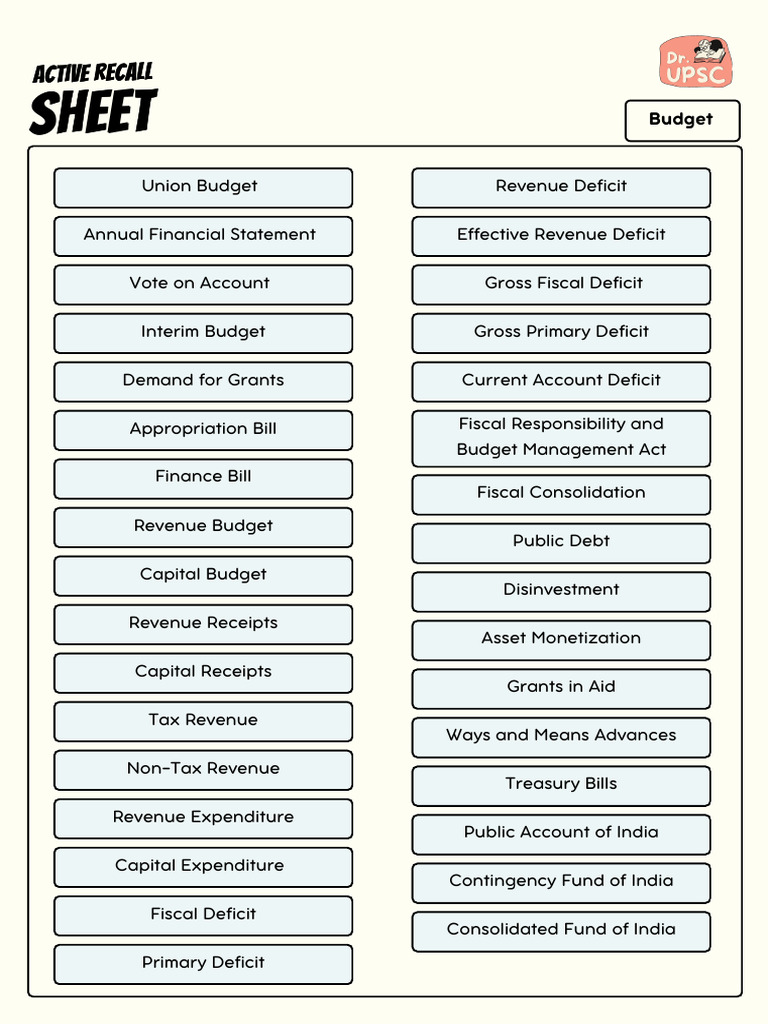 Union Budget Concepts and Questions | PDF | Government Budget Balance ...