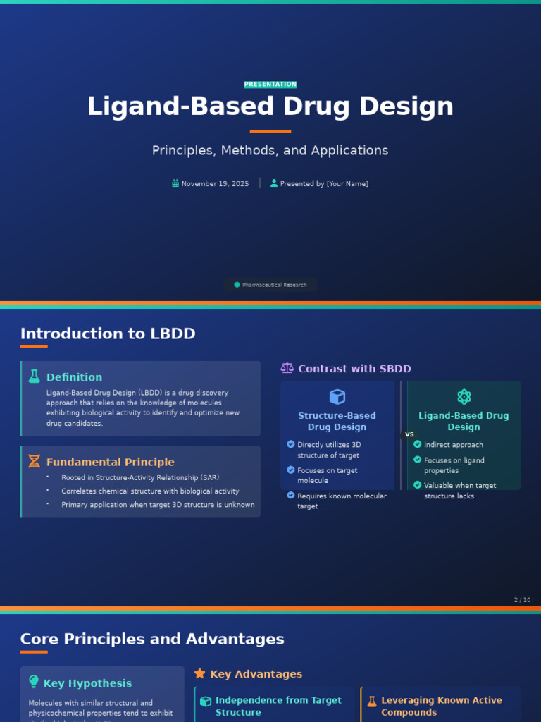 Ligand-Based Drug Designfdssssssssss - Principles, Methods, and ...