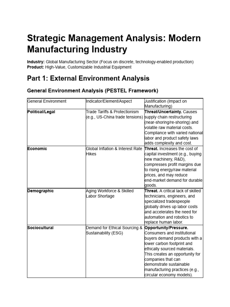 Strategic Analysis of Modern Manufacturing | PDF | Supply Chain ...