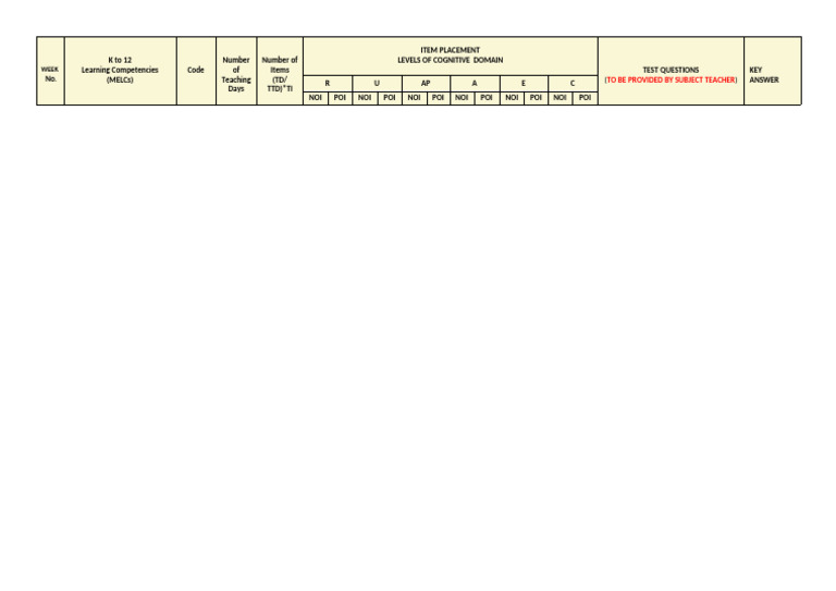 Tos Template 2 | PDF