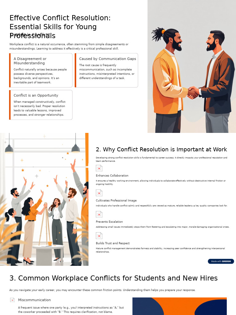 Effective Conflict Resolution Essential Skills For Young Professionals | PDF | Conflict ...