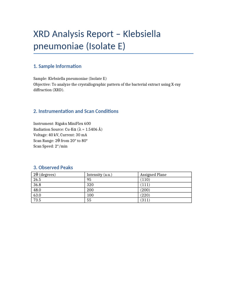 XRD Report Isolate E | PDF
