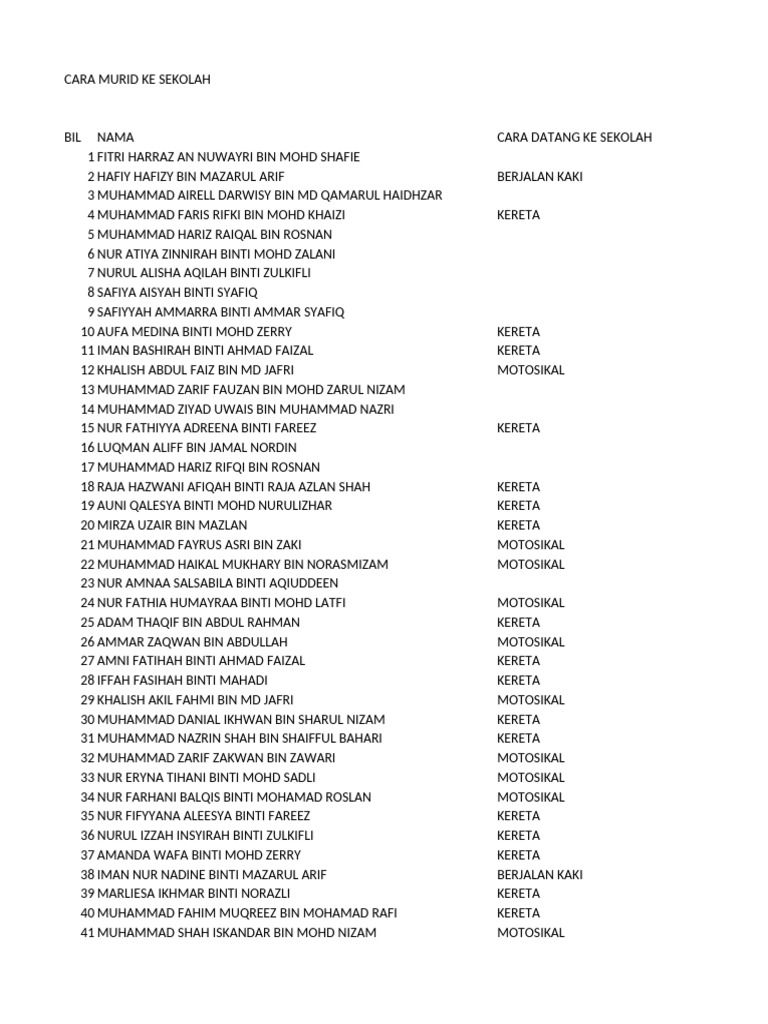 Data Murid Datang Ke Sekolah | PDF