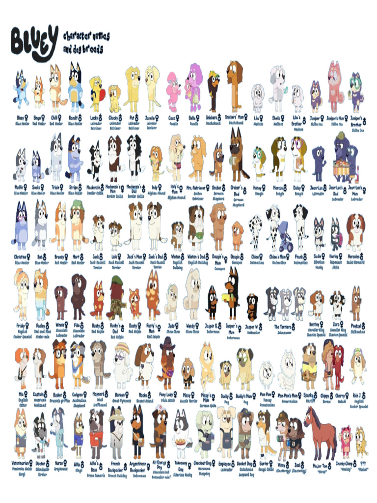 Bluey Characters (NO Background) | PDF