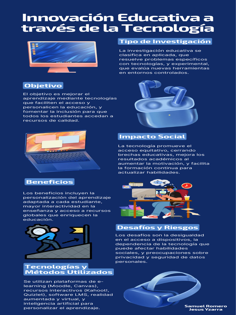 Infografía Tecnología en El Futuro Moderno Azul - 20251112 - 212403 - 0000 | PDF