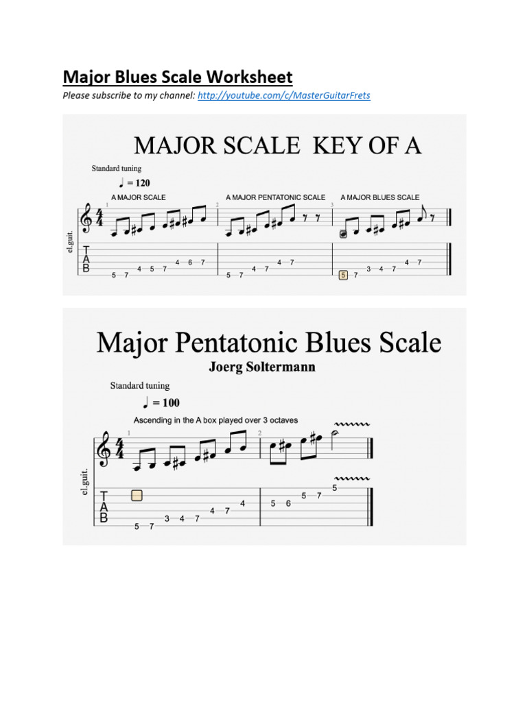 Major Blues Scale Patterns for A-D-E | PDF