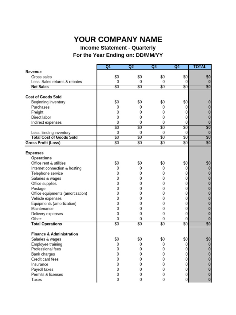 Quarterly Income Statement Overview | PDF | Cost Of Goods Sold | Expense