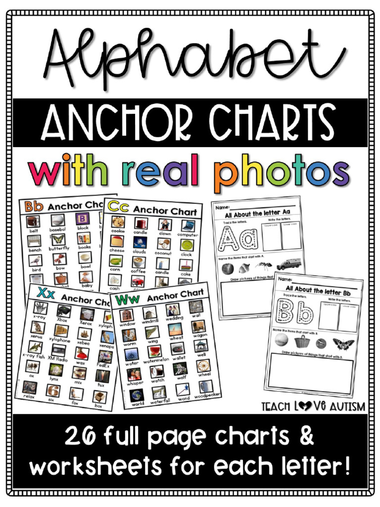 Alphabet Anchor Charts | PDF