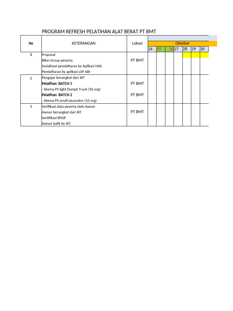 Pelatihan Alat Berat PT BMT 2023 | PDF